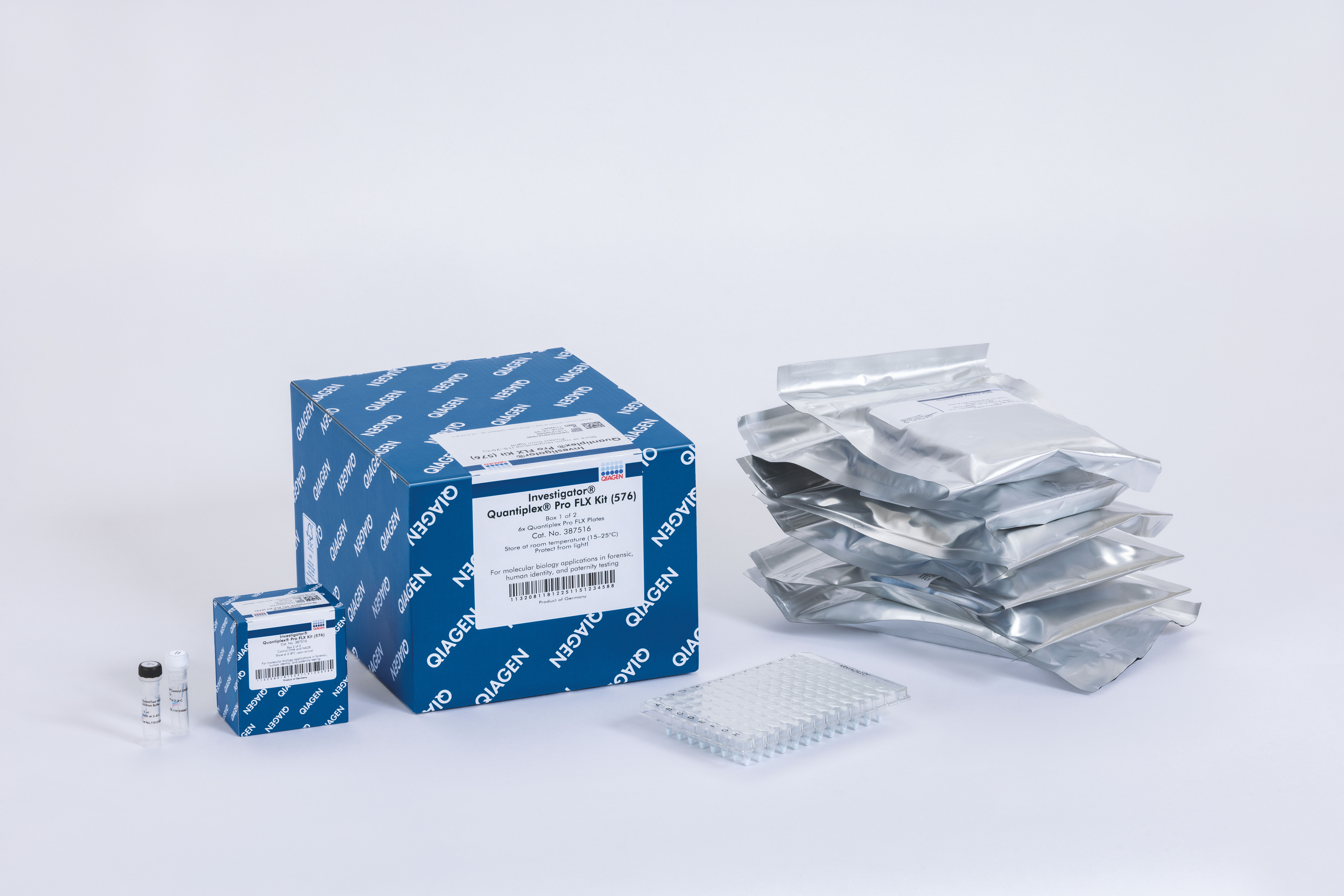 Investigator Quantiplex Pro FLX Kit