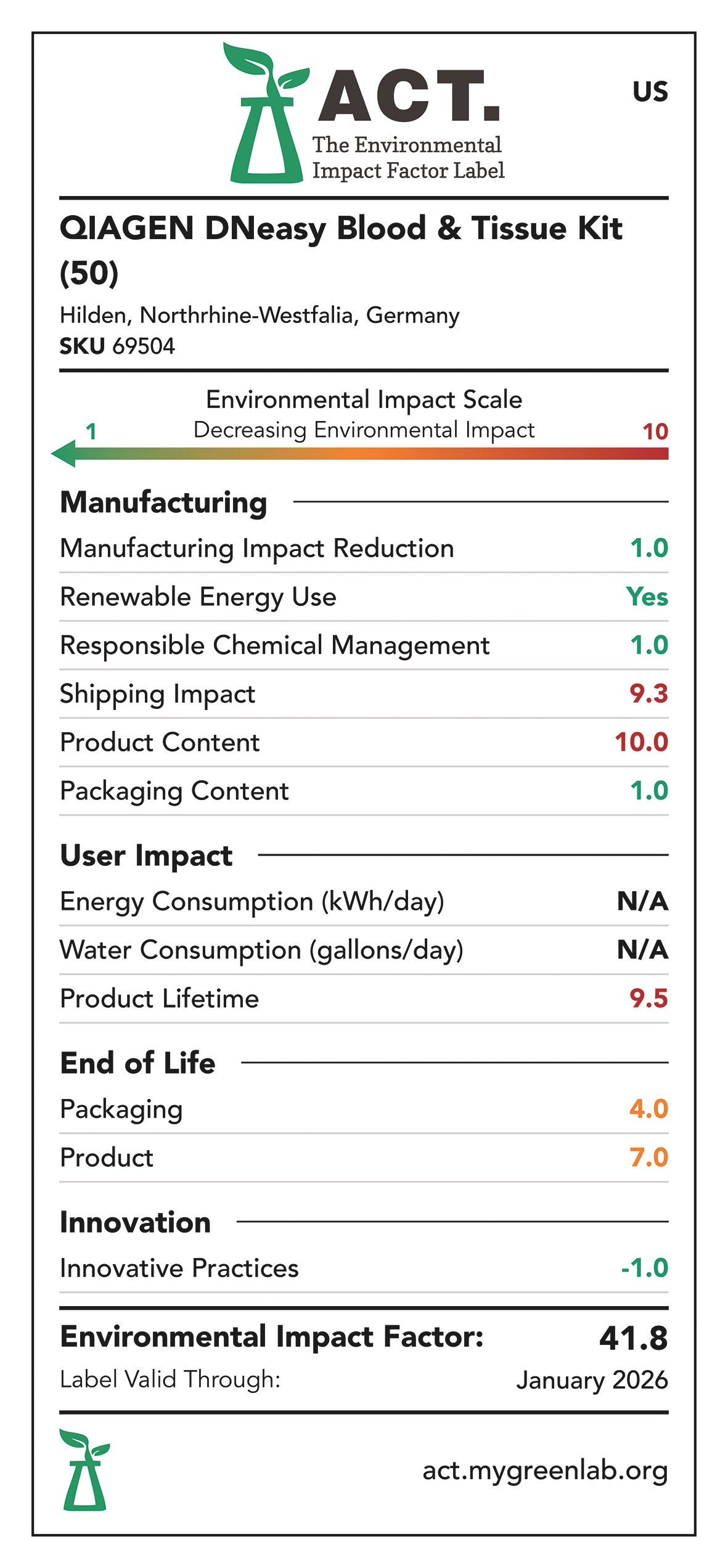 DNeasy Blood & Tissue Kits | DNA Purification | QIAGEN