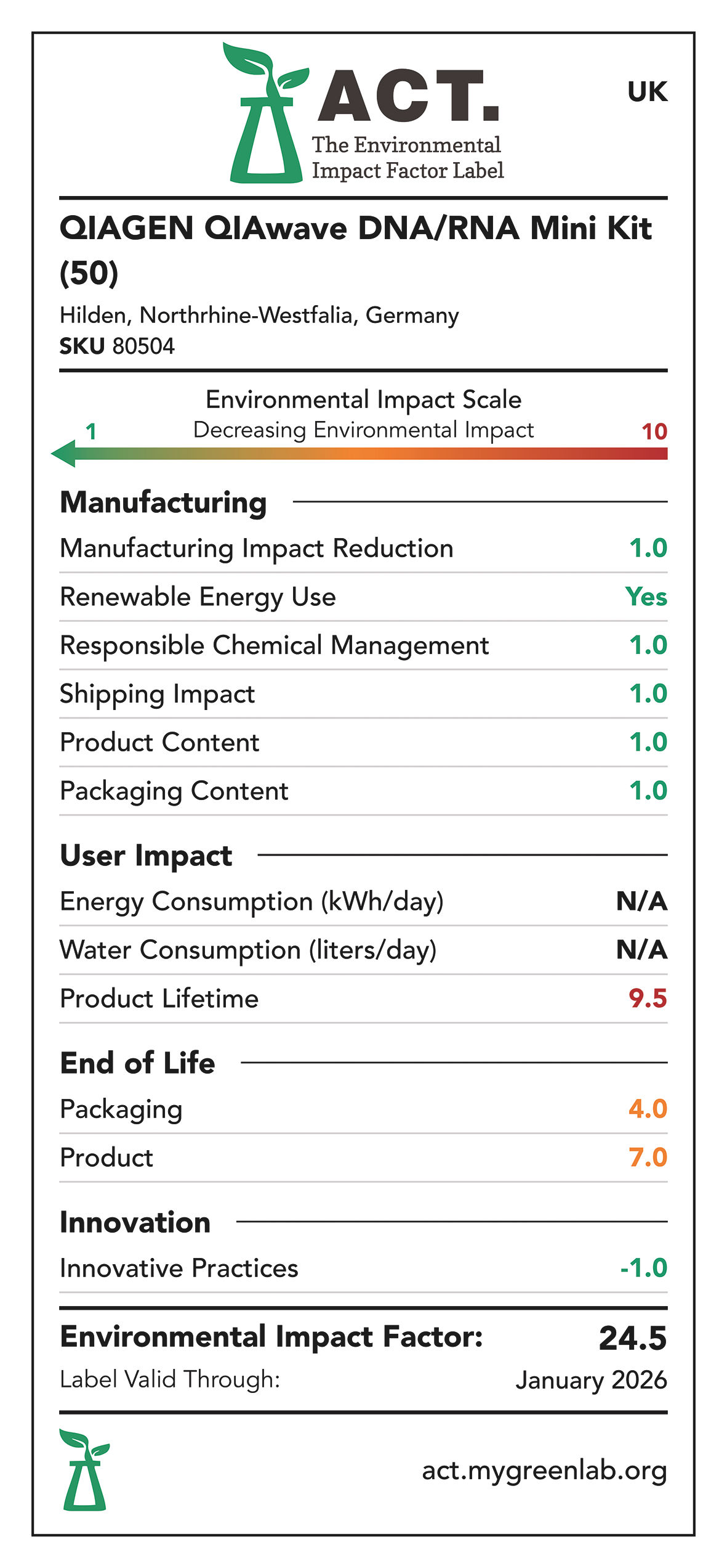 AllPrep DNA/RNA Kits | DNA/RNA Purification Kits | QIAGEN